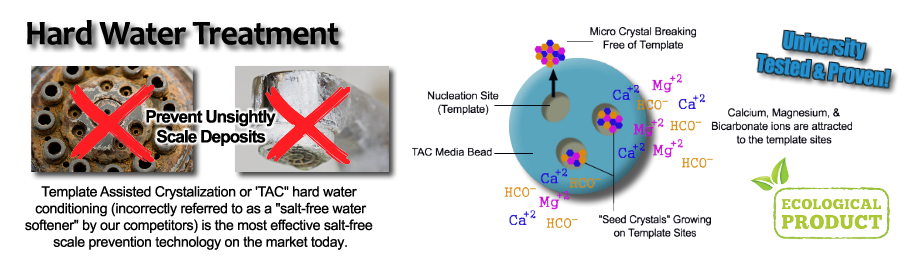 ecoPLUS EP-1000-TAC Premium Whole House Water Filter